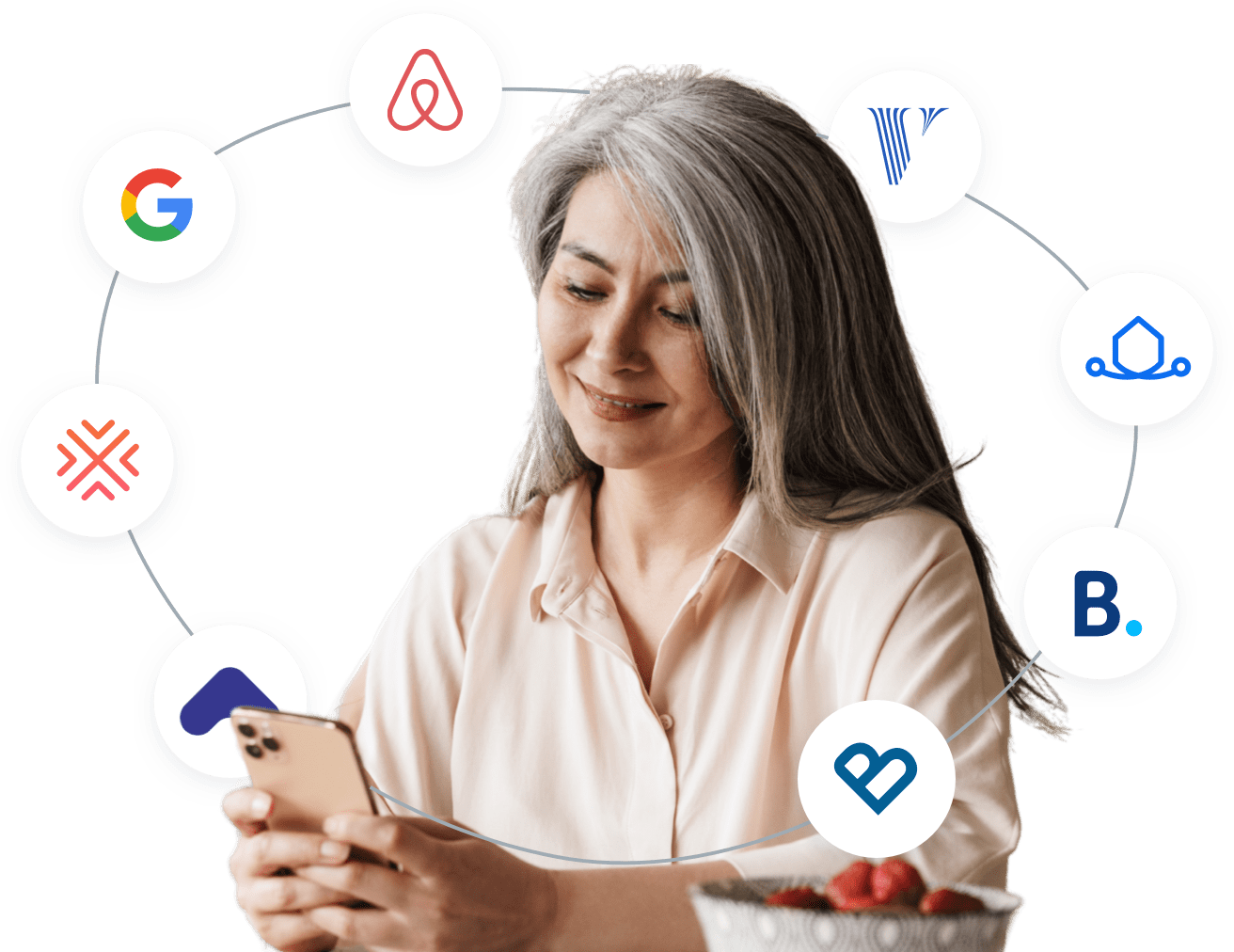 Bookiply - More bookings for your vacation rental