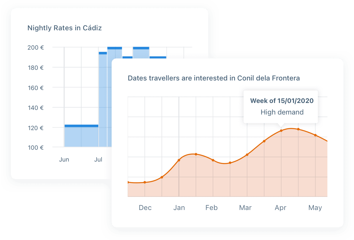 Bookiply - More bookings for your vacation rental
